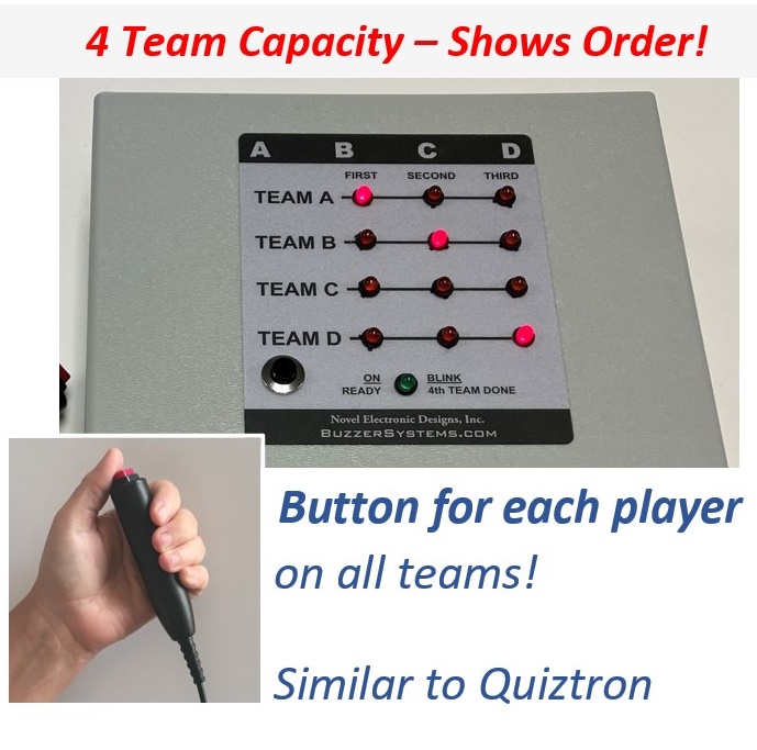 Quiz Display - finds order of 3 or 4 Teams - BuzzerSystems